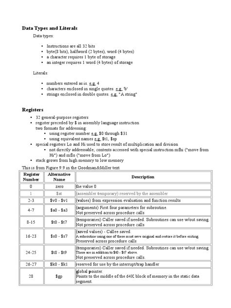 Image result for MIPS Code Examples