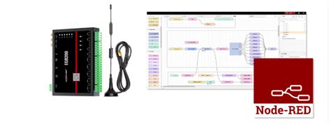 Image result for Node Red as SCADA