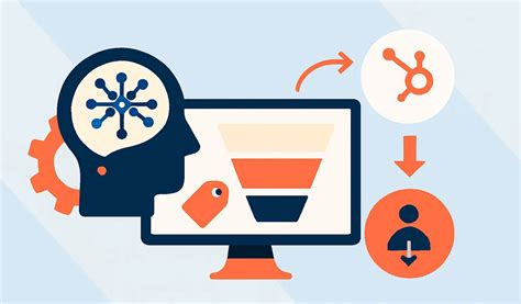 Image result for Custom API Integration