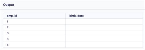 Image result for Alter Statement SQL