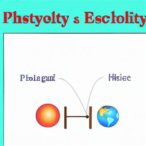 Image result for Physical Science Class