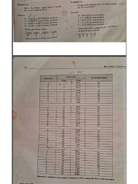 Image result for Code Reader Codes List of Codes