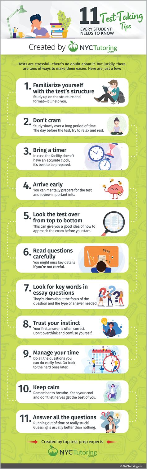 Image result for Mock Test Tips