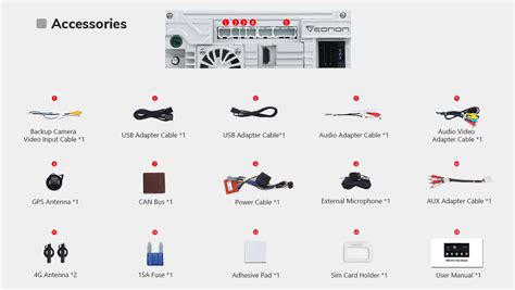 Image result for Mazda 3 Android Auto Kit