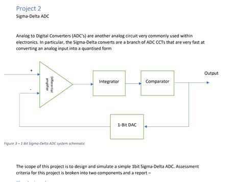Image result for Sigma Delta ADC Tutorial PDF