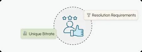 Image result for Test My Bitrate