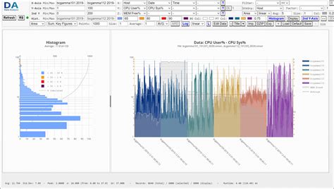 Image result for Data Tool Tutorial