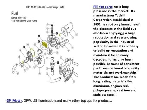 Image result for Fill-Rite Pump Parts List