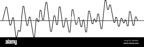 Image result for Sound Wave Graph