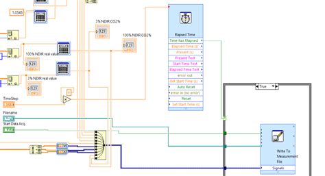 Image result for Elapsed Time LabVIEW