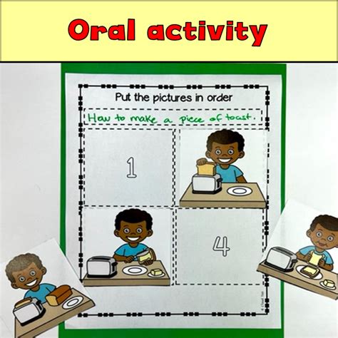 Image result for Image Sample of a Procedural Text