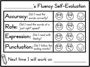 Image result for Fluency Checklist