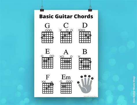 Image result for Guitar Songs Using Basic Chords