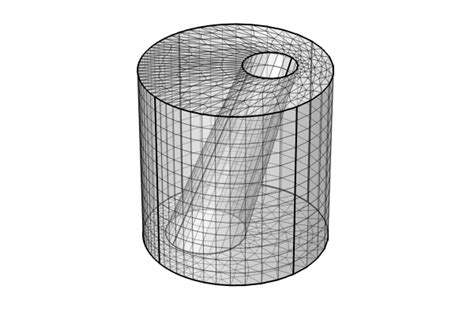 Image result for COMSOL Multiphysics Meshing