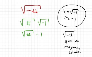 Image result for Negative Number Square D