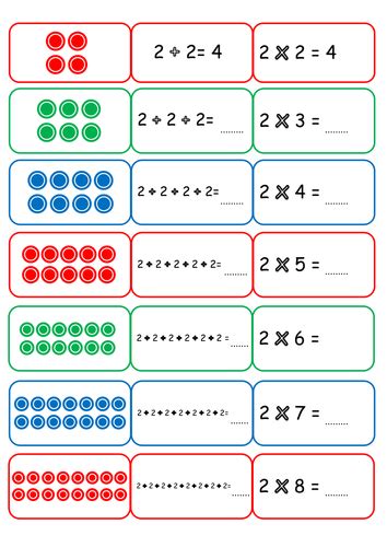 Image result for Multiplication Numbers