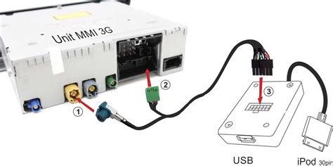 Image result for Audi MMI Connection Icon