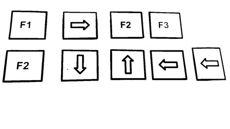 Image result for OpenCV Contours Python