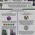 Image result for Extreme Reactors 3X3 Tutorial