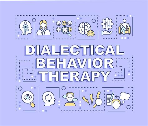 Image result for DBT Dialectics