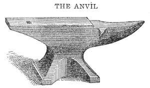 Image result for Anvil Firing Explained