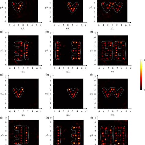 Image result for Geometric Phase Metasurface