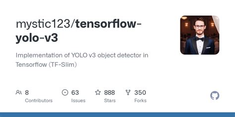 Image result for Yolo 3V Python