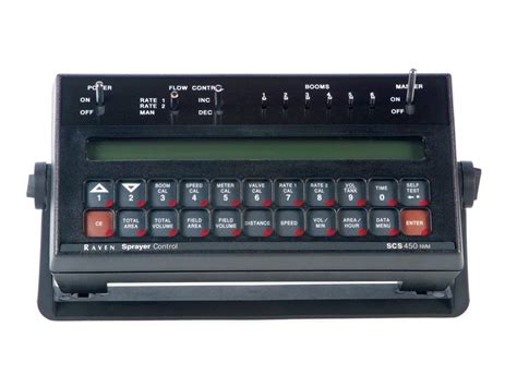 Image result for Raven Controller