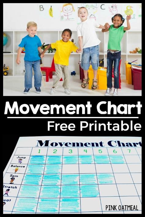 Image result for Modality Chart Kids