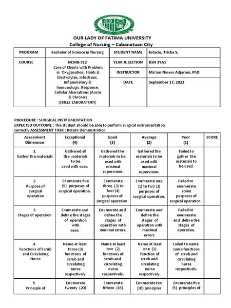 Image result for Functional Testing of Surgical Instruments