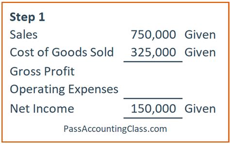 Image result for Difficult Accounting Questions