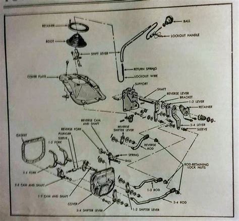Image result for Hurst Shifter Installation Drawing