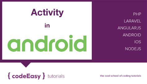 Image result for Creating a Main Activity Kit in Android
