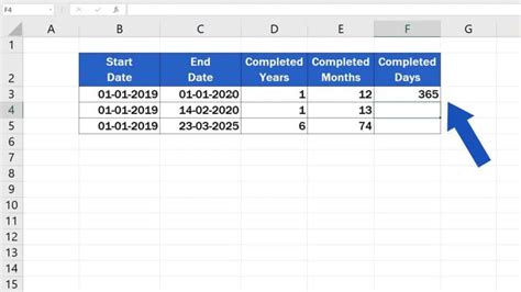 Image result for If Function with Dates Excel