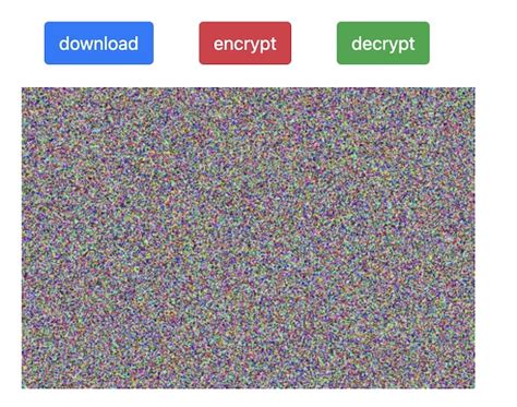 Image result for Encrypt Image Location