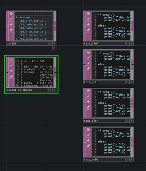 Image result for Python OSC 1 8 3