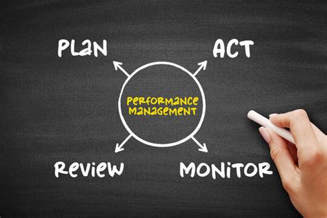 Image result for Performance Management Stock Images