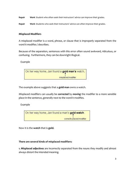 Image result for Subject Modifier