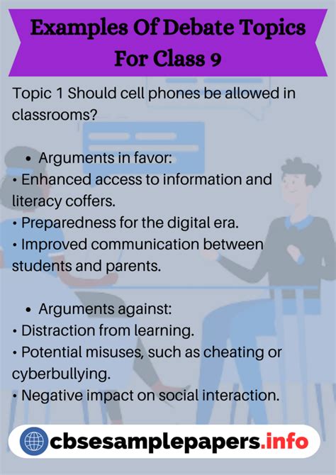 Image result for Debate Examples Class 6