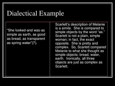Image result for Dialectical Thought Example