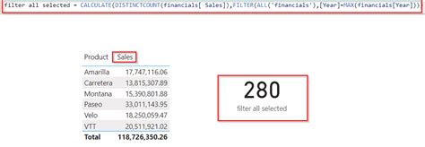 Image result for Distinct Count Powered Power Query