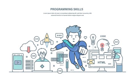 Image result for Computer Programming Skills