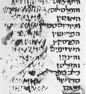 Image result for Jewish Language