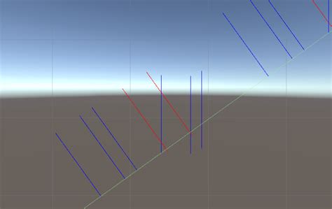 Image result for Raycasthit2d with Mouse Unity