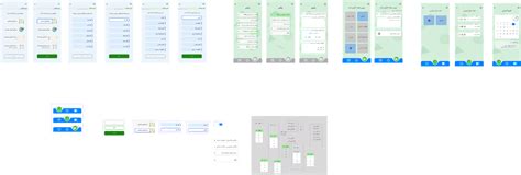Image result for Figma Project for Students Tutorial