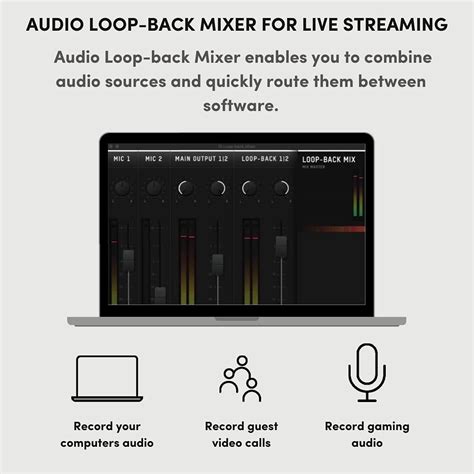 Image result for Audio Interface for Live Streaming Performance
