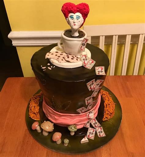 Image result for Hyper Realistic Cake Tutorial