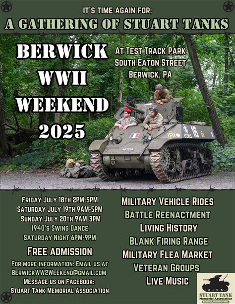 Image result for TestTrack History