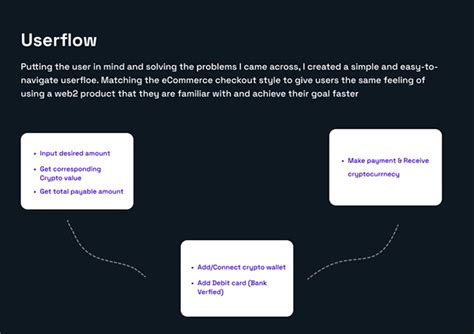 Image result for On-Ramp Finance