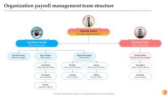 Image result for Payroll Structure